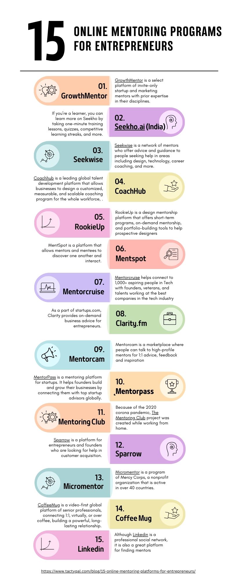 15 online mentoring platforms for entrepreneurs to build successful ...