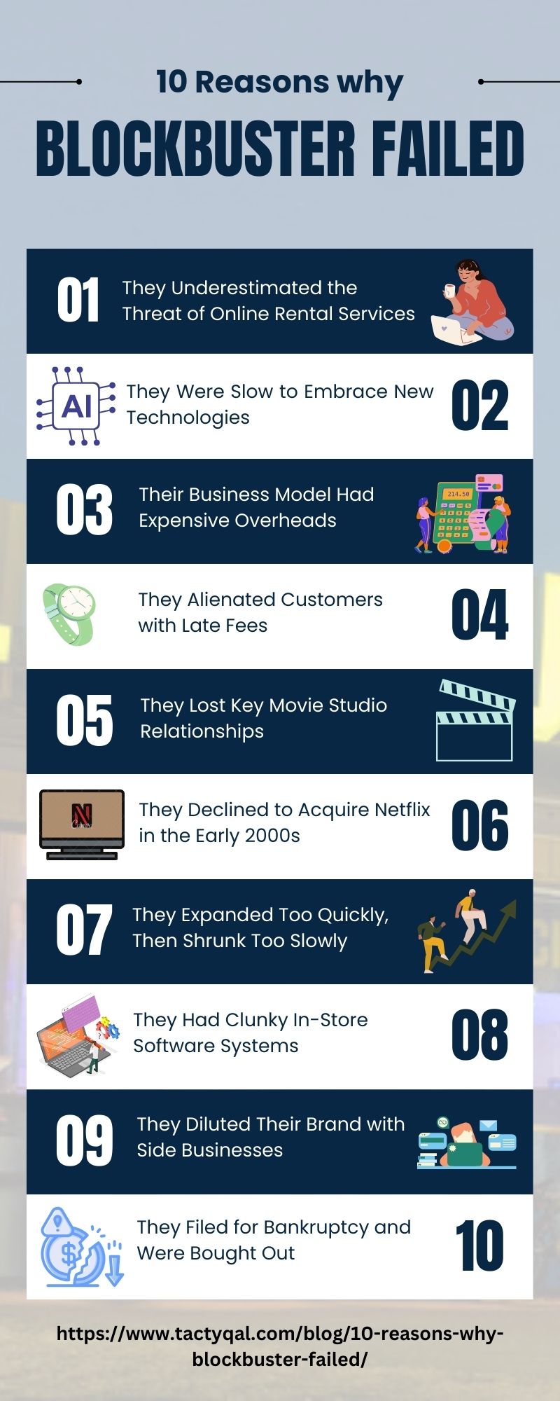 10 Reasons Why Blockbuster Failed - Tactyqal