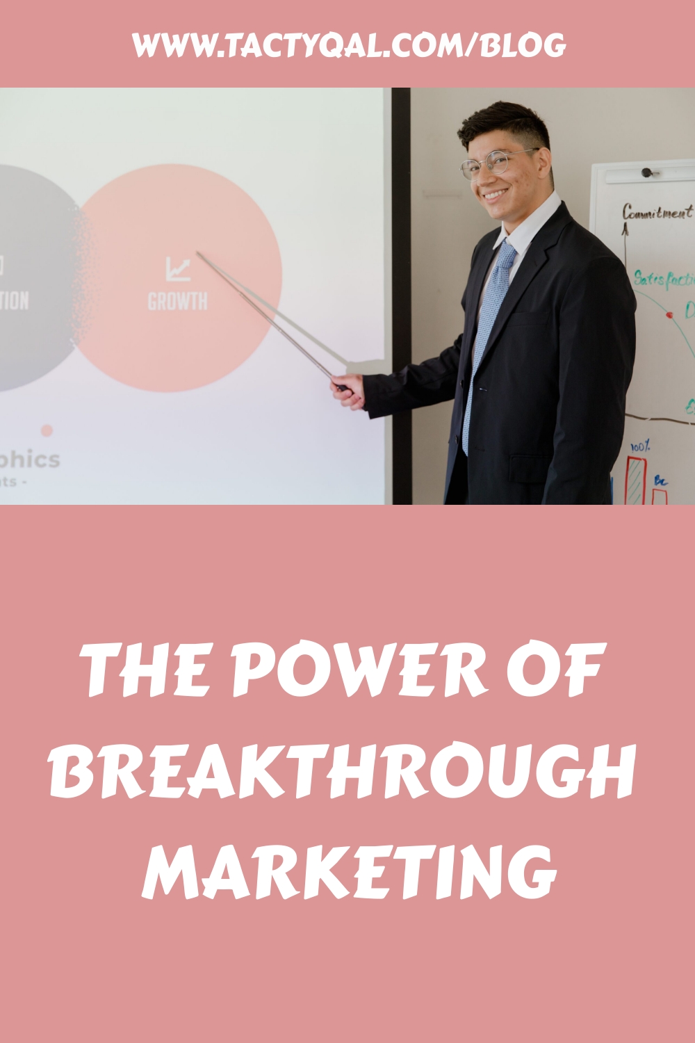 The Power of Breakthrough Marketing - Tactyqal