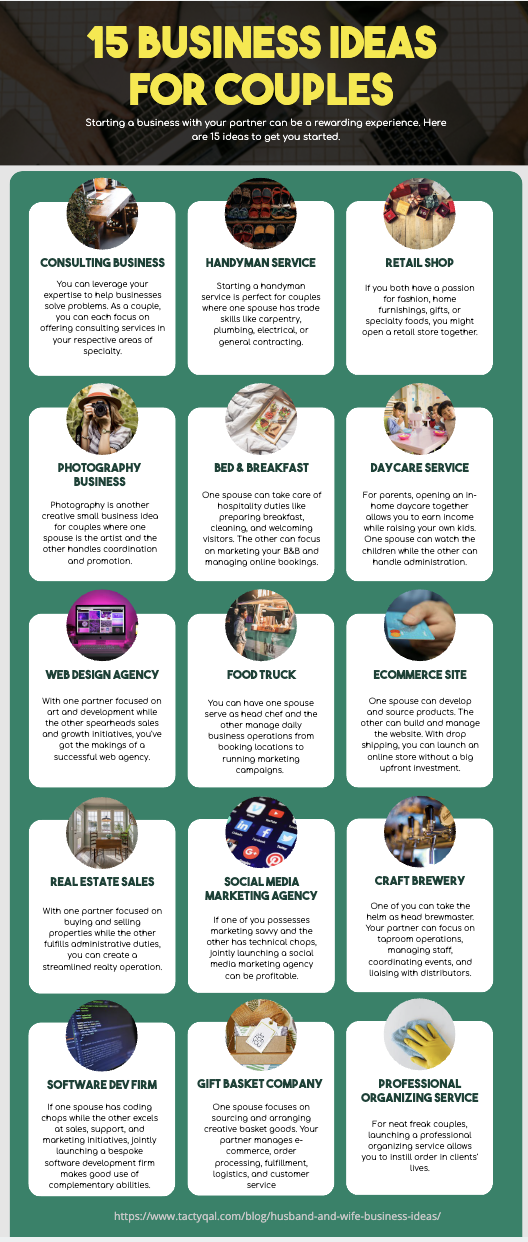 15 Husband and Wife Business Ideas: Business Ideas for Couples - Tactyqal