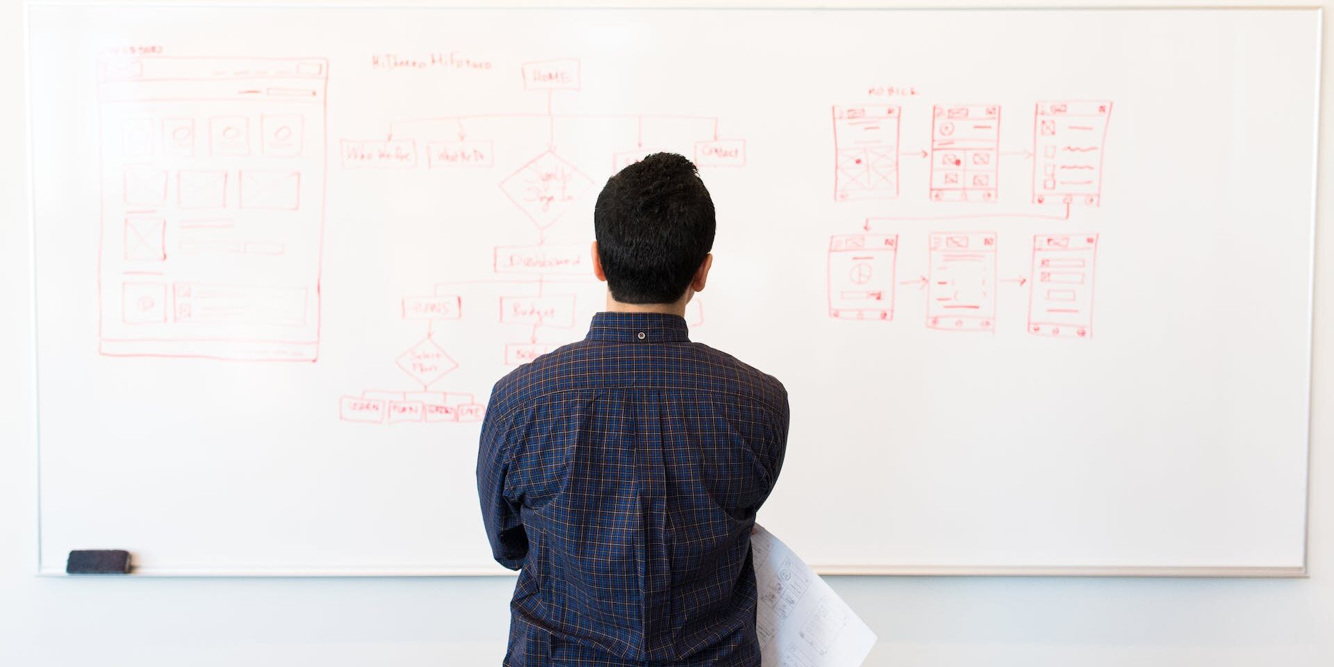 The Ultimate Guide to Creating a Lean Startup Business Plan - Tactyqal