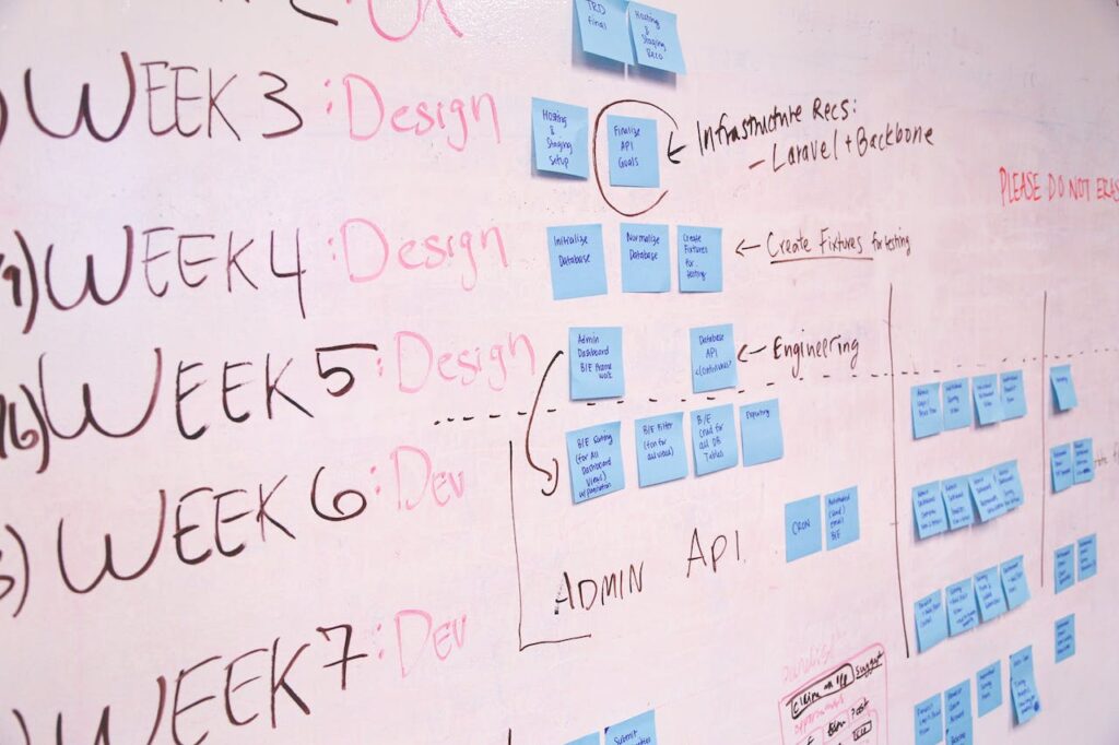 The Art of the Soft Launch: A Step-by-Step Guide for Startup Success ...