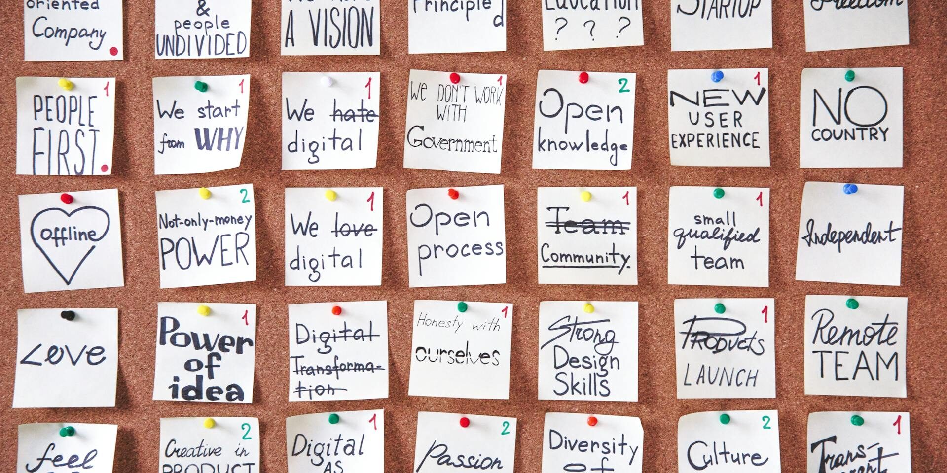 Why Ideas are Important? - Tactyqal