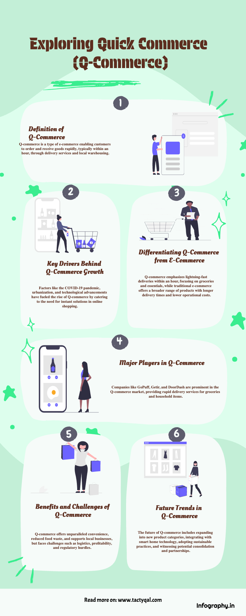 What is Quick Commerce or Q-Commerce? And How Is It Different From ...